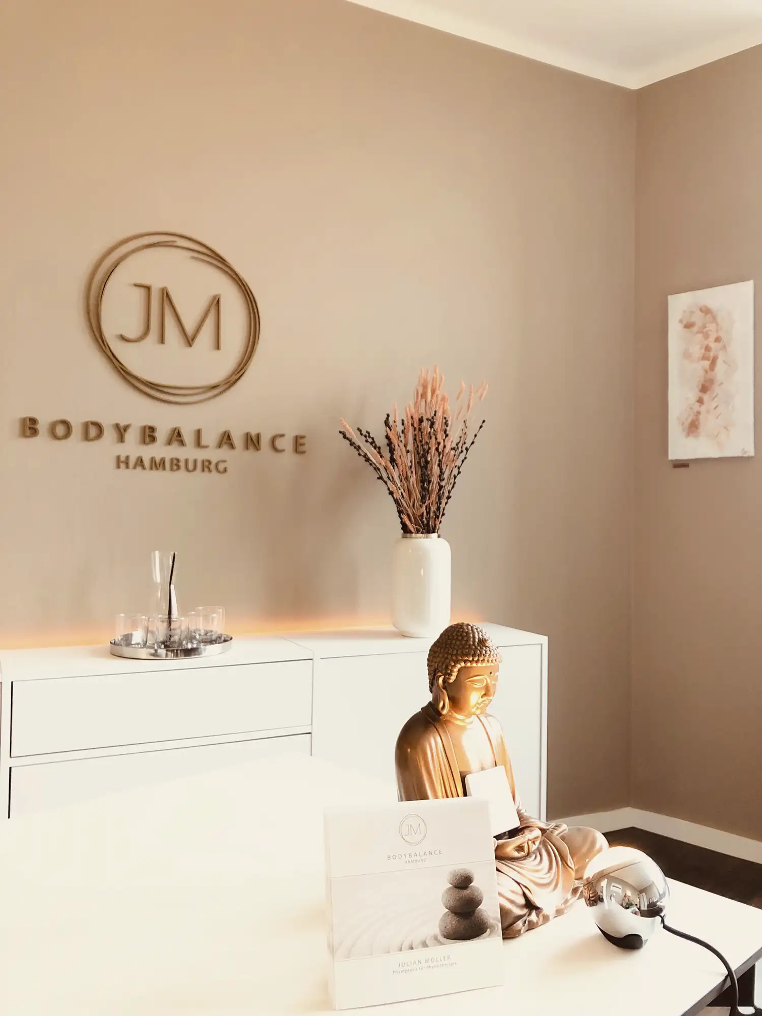Impressum - BODYBALANCE Julian Möller- Elbin